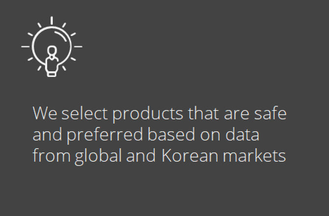 TIMELEAF - Leading distributor of aesthetics and cosmetic products